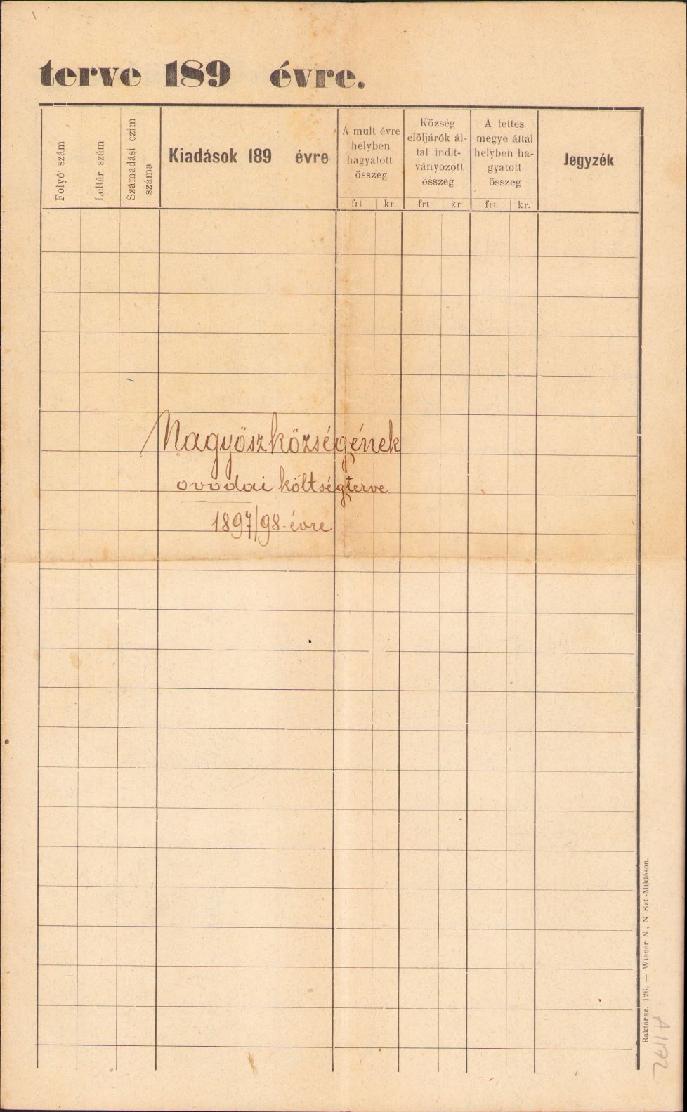 Buget de cheltuieli grădinița de copii Tomnatic, județul Timiș, 1897/ ...